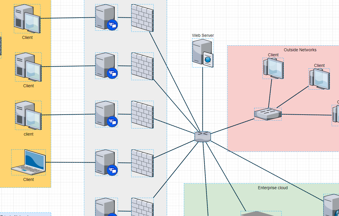 IT Home Labs | techlogist.net