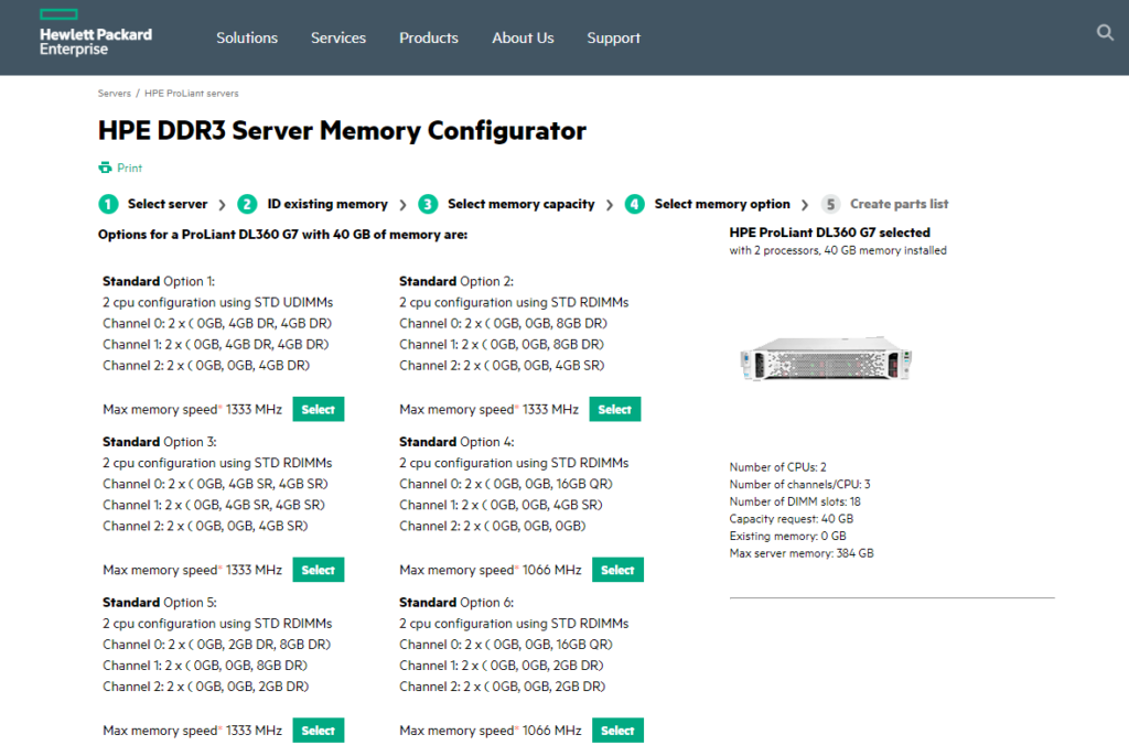 Server RAM and storage upgrade | techlogist.net