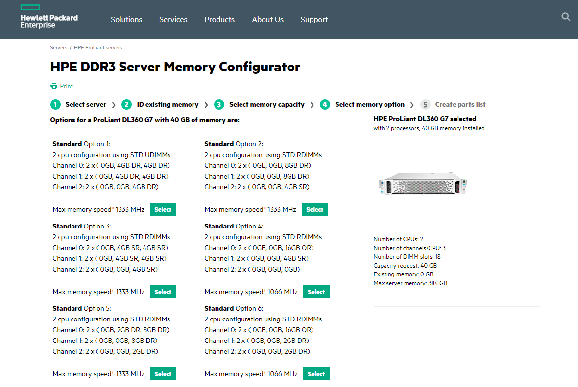 Server RAM and storage upgrade | techlogist.net