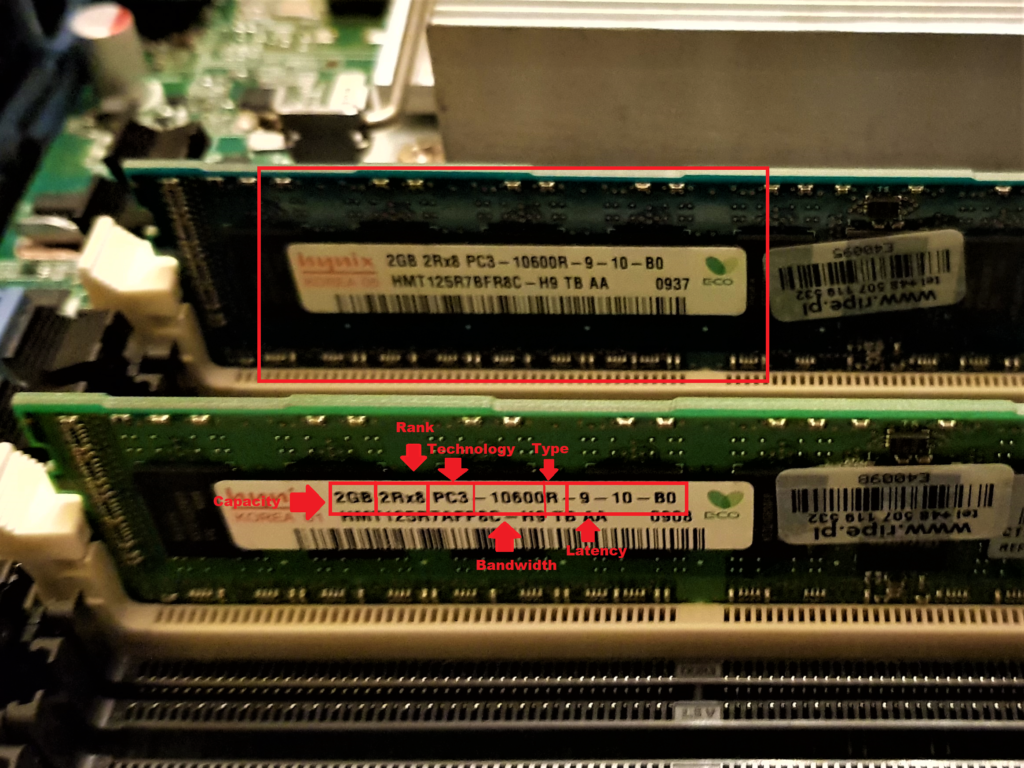 Server RAM and storage upgrade | techlogist.net