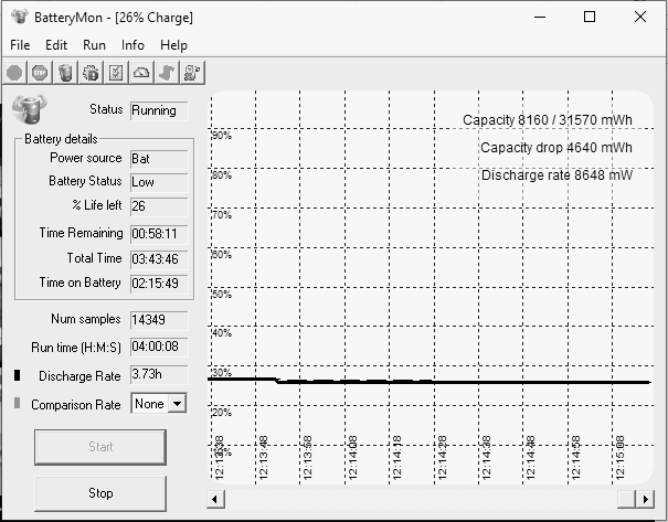 BatteryMon | techlogist.net